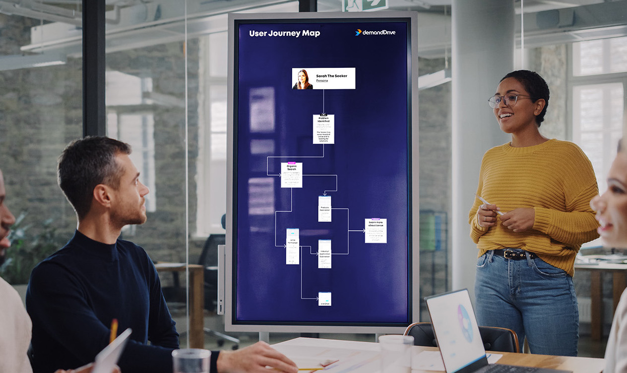 Aligning sales, marketing, and customer success to revolutionize RevOps ...